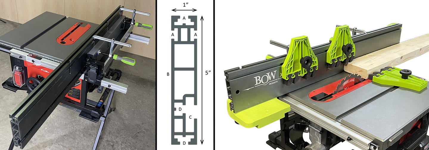 Table saw upgrades | Woodshop News Magazine