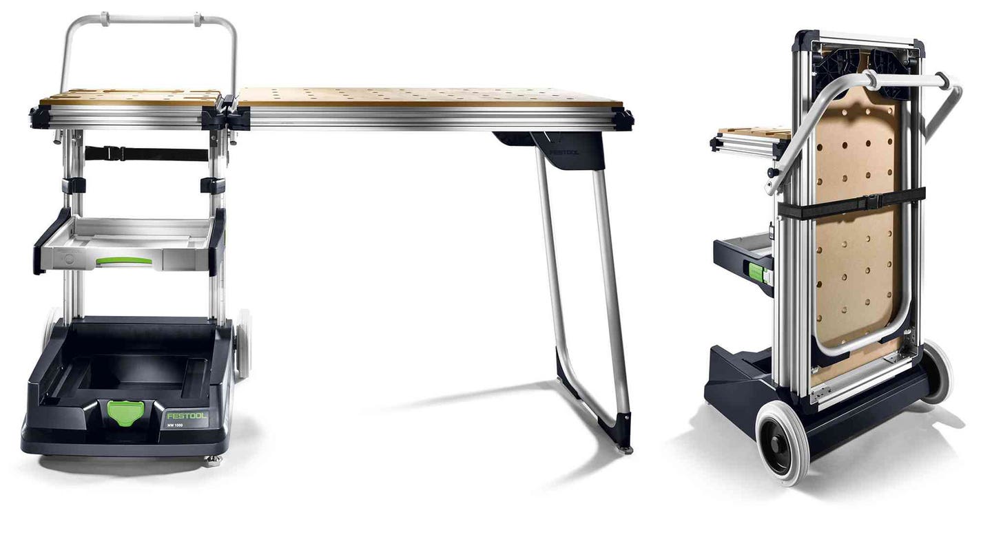 Space-savers: Combination machines | Woodshop News Magazine